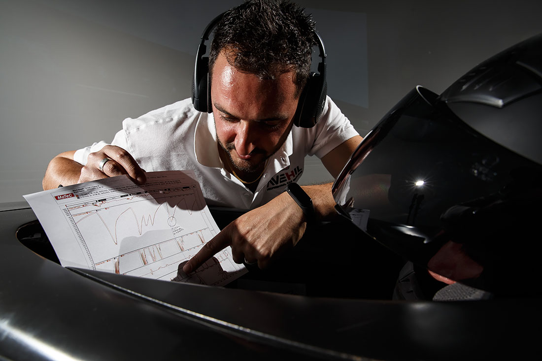 GT Simulator - Avehil Driving Simulator